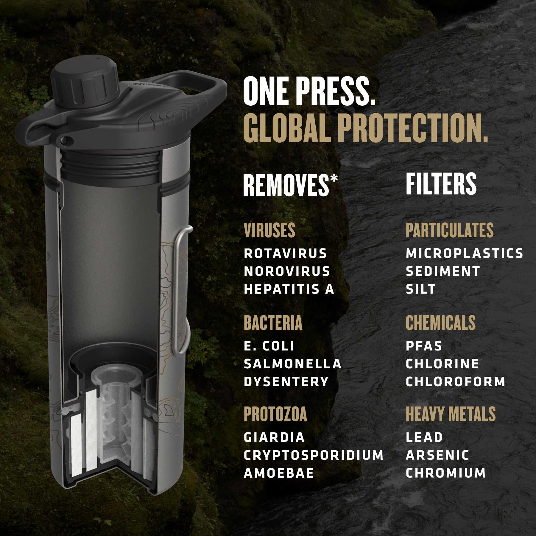 24oz GeoPress® Ti Filter & Purifier Water Bottle - Covert Edition – GRAYL®
